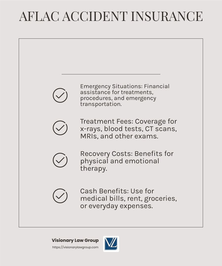 Aflac Coverage for On-the-Job Injuries: Key Points 2024