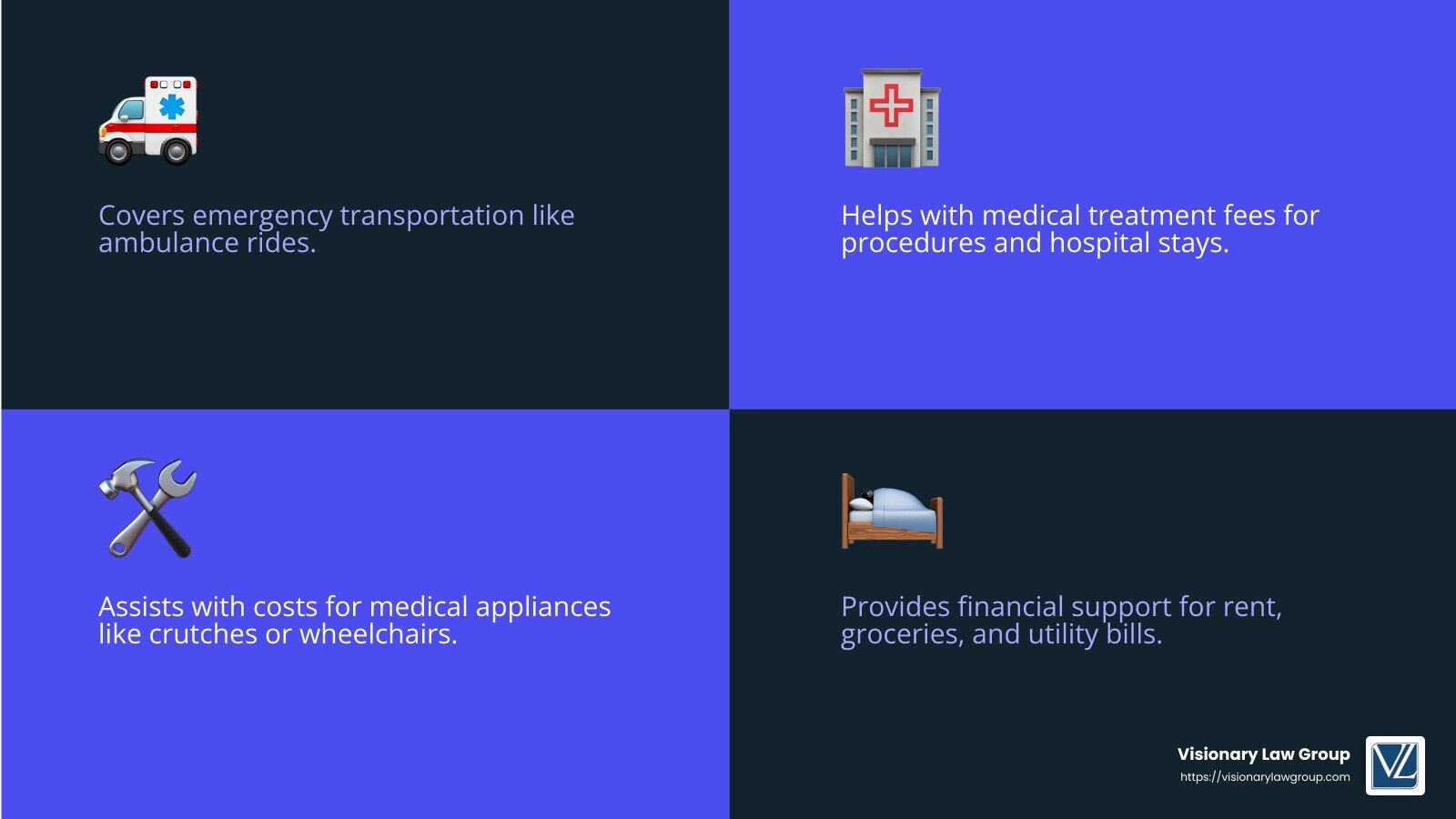 Aflac Coverage for On-the-Job Injuries: Key Points 2024