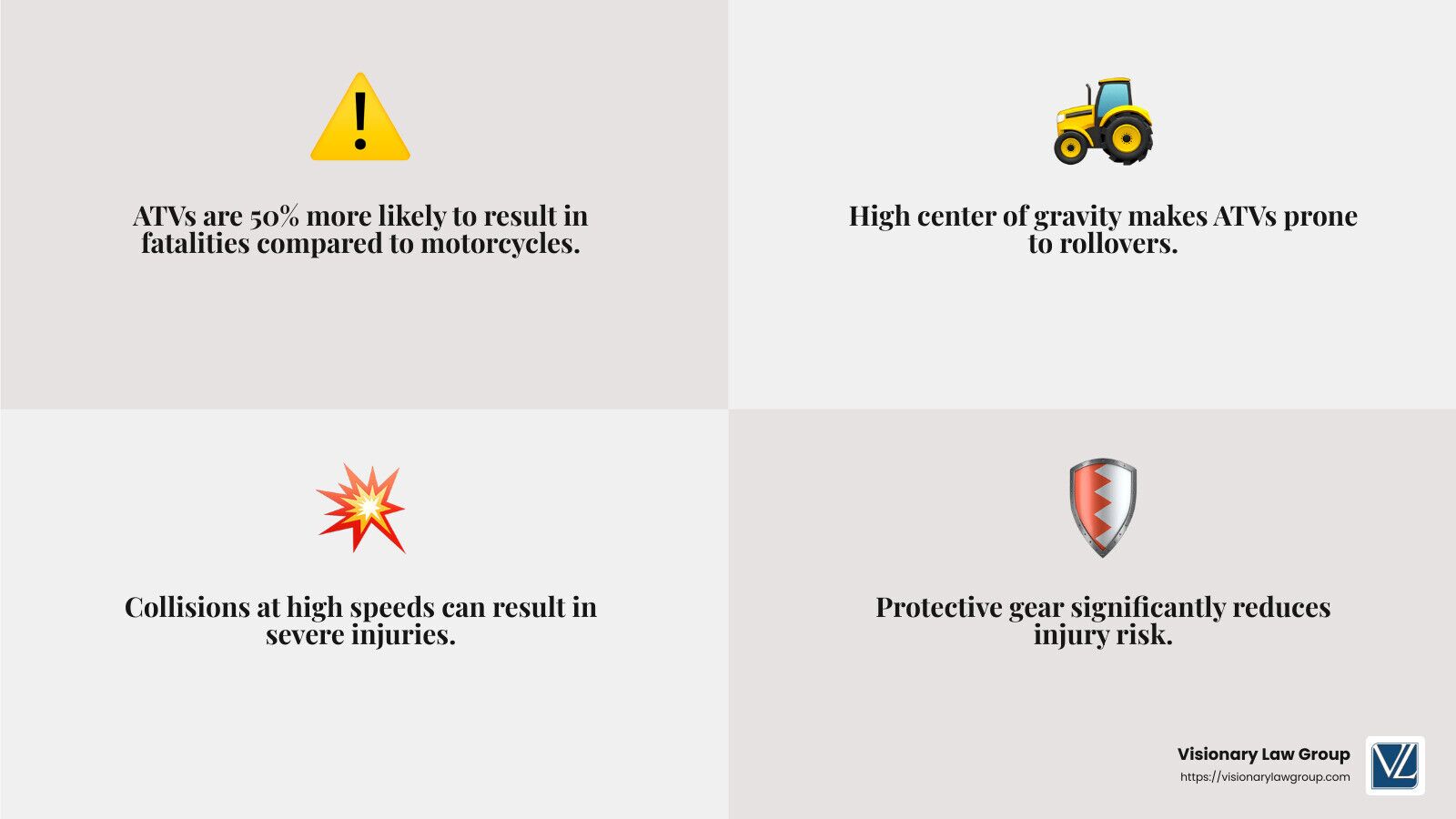 ATVs: Safety Risks & Riding Guidelines - Visionary Law Group