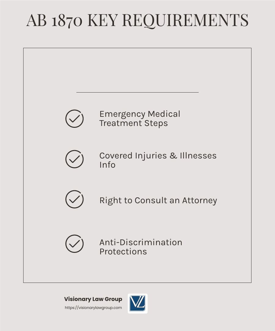 California Workers’ Compensation Laws 2025: Key Updates